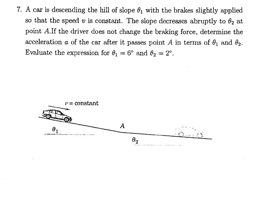 Solved 7. A car is descending the hill of slope with the | Chegg.com