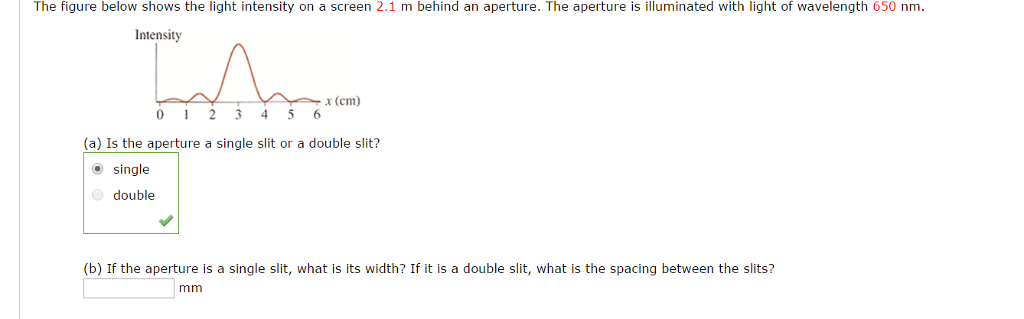 Solved The figure below shows the light intensity on a | Chegg.com