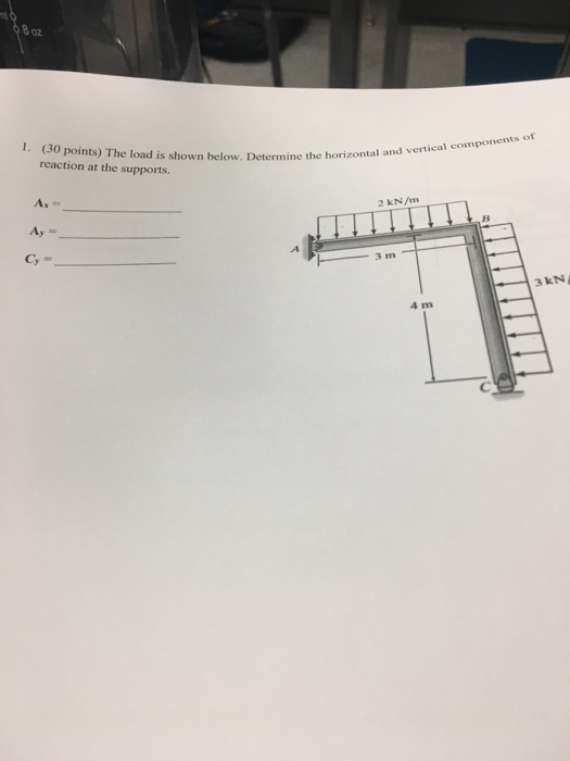 Solved The load is shown below. Determine the horizontal and | Chegg.com