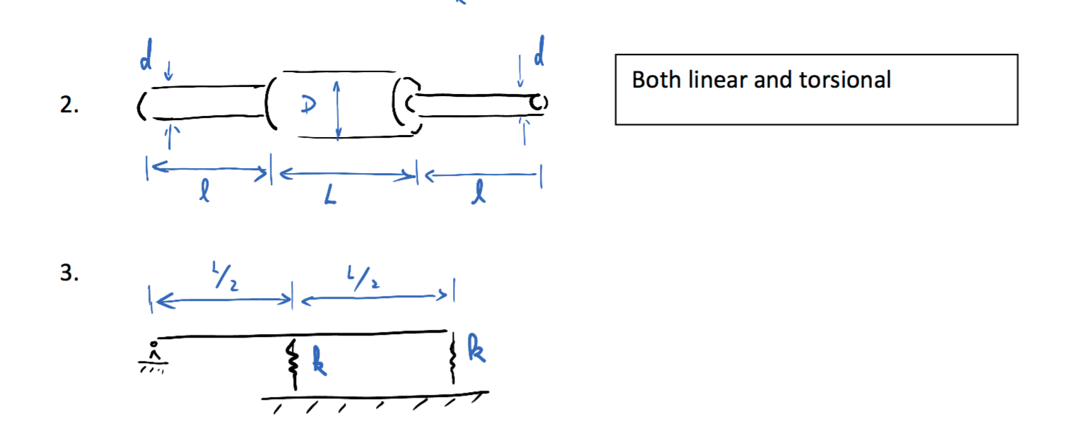 Solved Both linear and torsional 2. 3. | Chegg.com