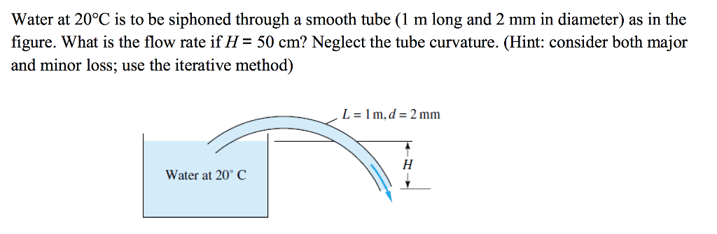 Water at 20 degree C is to be siphoned through a | Chegg.com