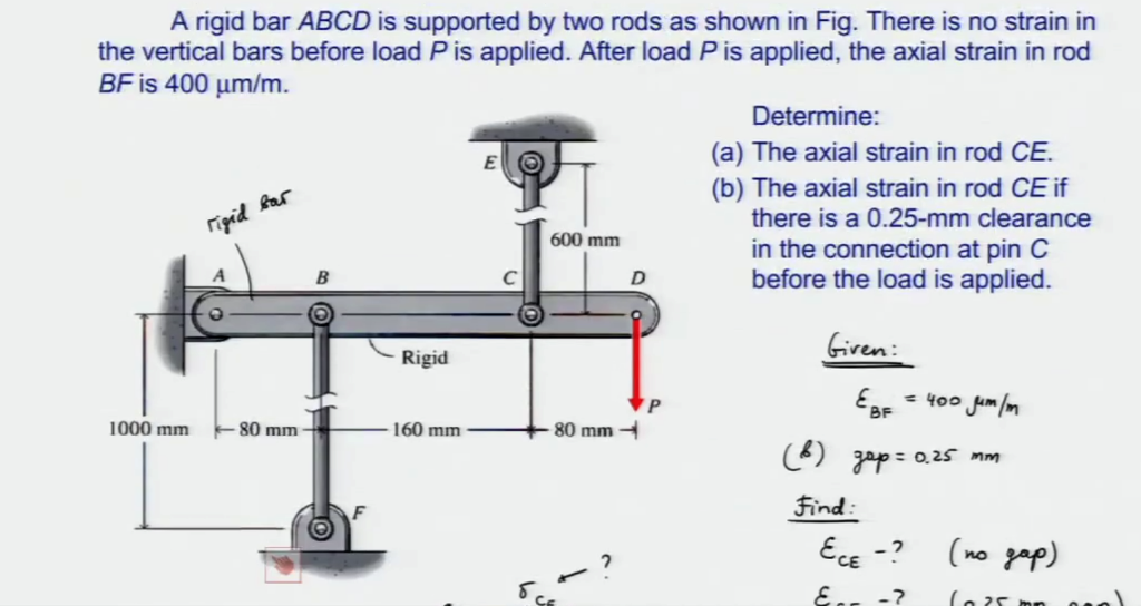 Solved A rigid bar ABCD is supported by two rods as shown in | Chegg.com