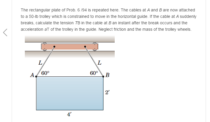 Solved The rectangular plate of Prob. 6/94 is repeated here. | Chegg.com