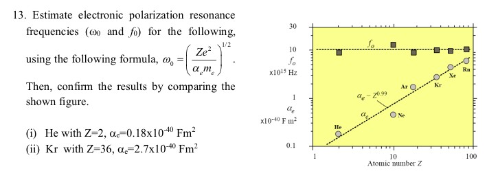 Solved Estimate electronic polarization resonance | Chegg.com