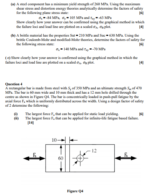Solved (a) A steel component has a minimum yield strength of | Chegg.com