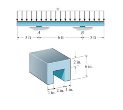 Solved Determine the largest intensity w of the distributed | Chegg.com