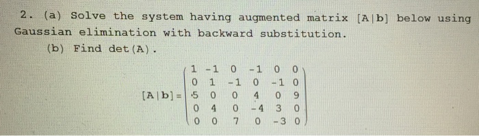 Solved Solve the system having augmented matrix [A|b] below | Chegg.com