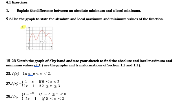 Solved Explain the difference between an absolute minimum | Chegg.com