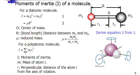 Solved Moments of inertia (I) of a molecule. For a diatomic | Chegg.com