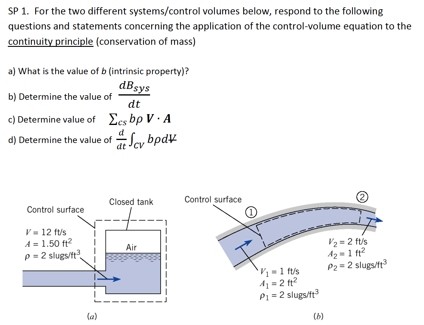 Solved For the two different systems/control volumes below, | Chegg.com