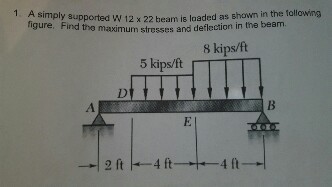 Solved 1. A simply supported figure. Find the W 12 x 22 beam | Chegg.com