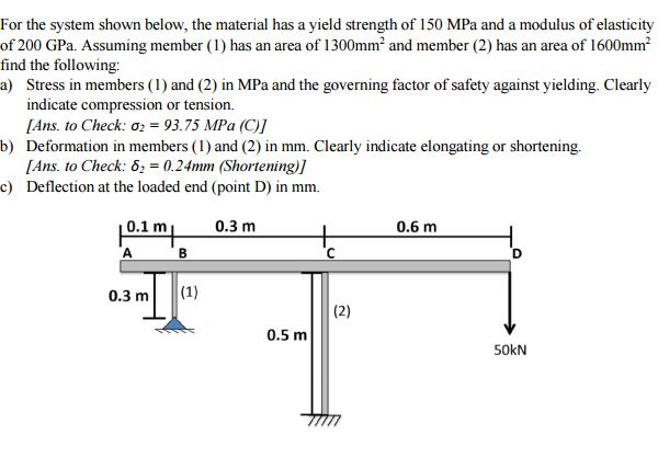 Solved For the system shown below, the material has a yield | Chegg.com
