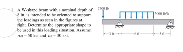 Solved A W-shape beam with a nominal depth of 8 in. is | Chegg.com