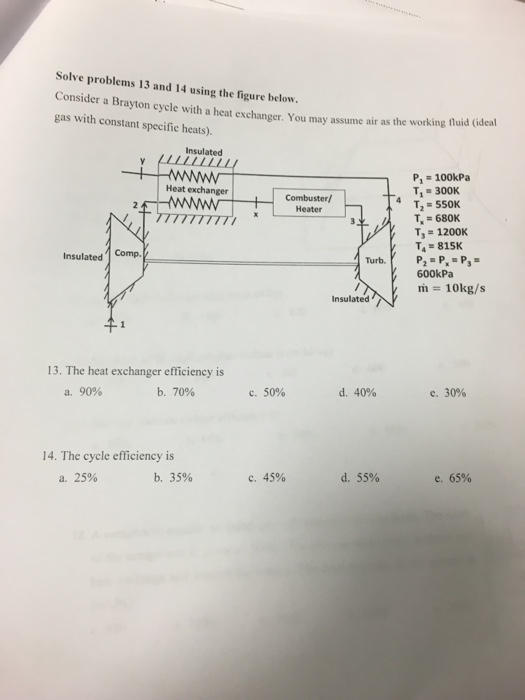 Solved Consider a Brayton cycle with a heat exchanger. You | Chegg.com
