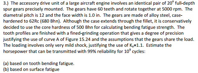3.) The accessory drive unit of a large aircraft | Chegg.com