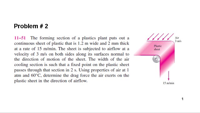 Solved Problem # 2 11-51 The forming section of a plastics | Chegg.com