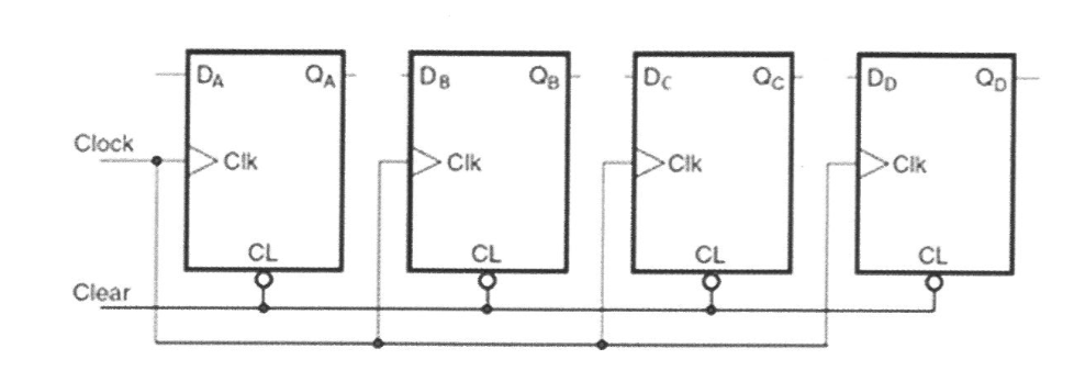 Solved Complete the circuit diagram below to implement a | Chegg.com
