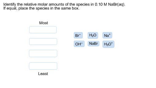 Solved Identify the relative molar amounts of the species in | Chegg.com