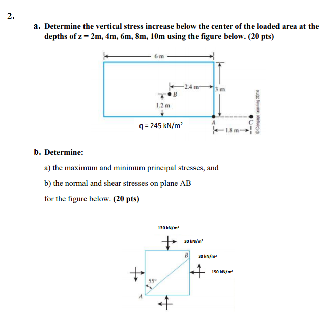 Solved 2 a. Determine the vertical stress increase below the | Chegg.com