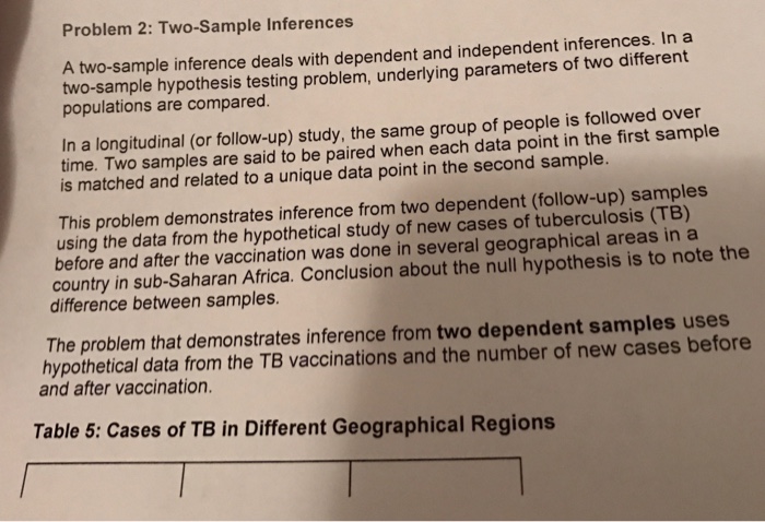 Solved Problem 2: Two-Sample Inferences In a A two-sample | Chegg.com