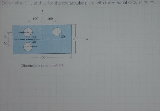 Solved Determine Ix, Iy and Ixy for the rectangular plate | Chegg.com