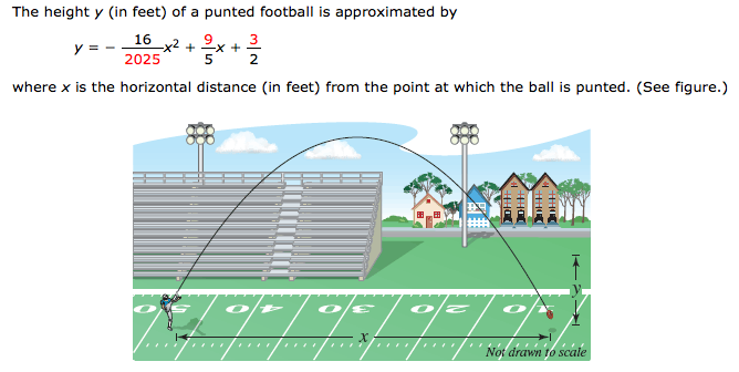 Solved The height y (in feet) of a punted football | Chegg.com