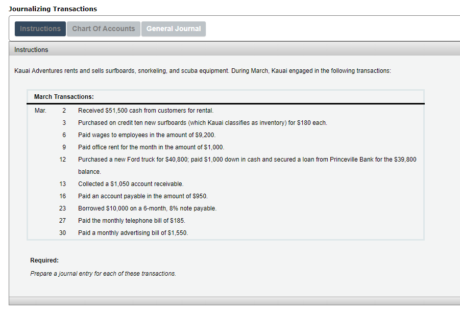 Solved Journalizing Transactions Instructions Chart Of | Chegg.com