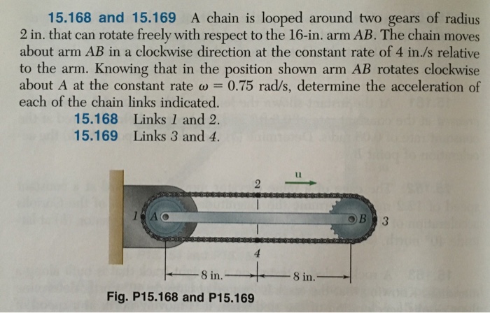 Solved A chain is looped around two gears of radius 2 in. | Chegg.com