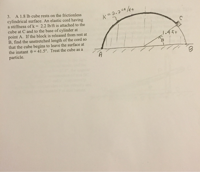 Solved 3. A 1.8 lb cube rests on the frictionless | Chegg.com