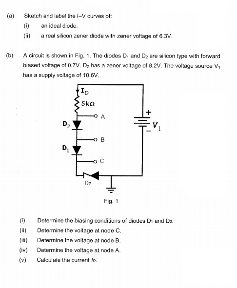 Solved (a) Sketch and label the I-V curves of: (i) an ideal | Chegg.com
