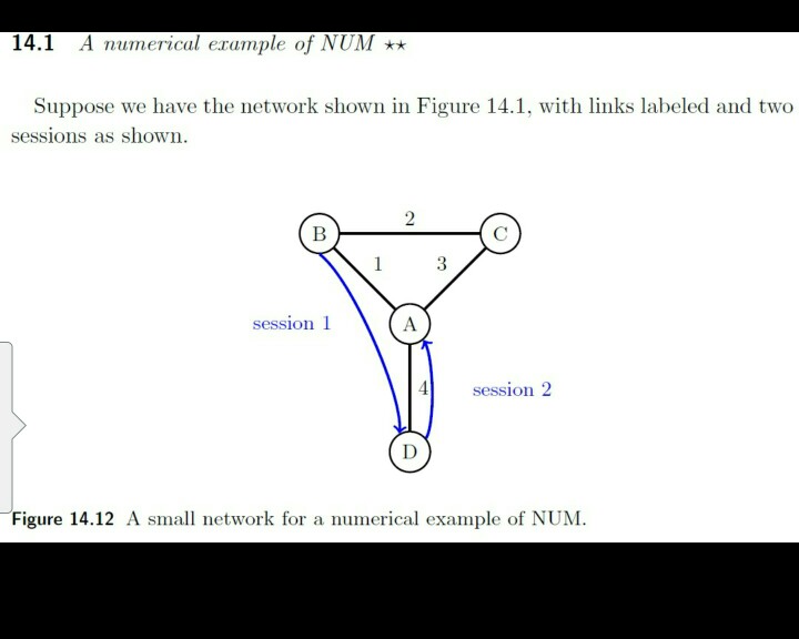 Solved 14.1 A numerical erample of NUM * Suppose we have the | Chegg.com