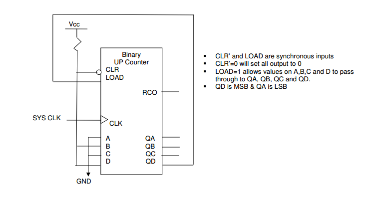 Solved Obtain the state diagram for the circuit shown below. | Chegg.com