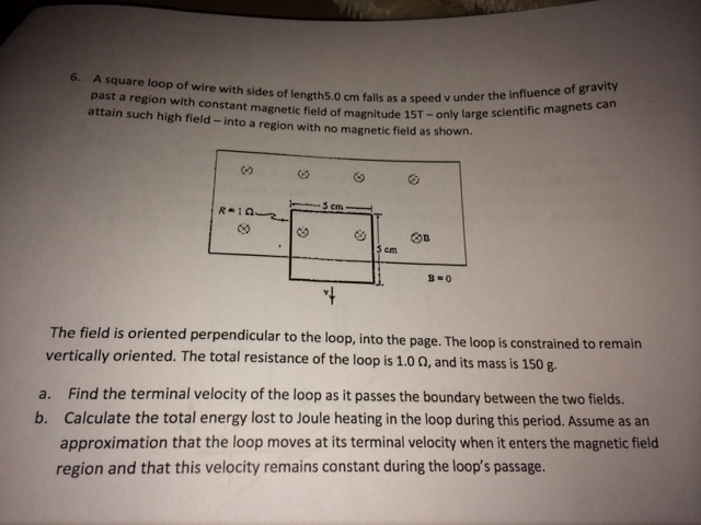 Solved A square loop of wire with sides of length 5.0 cm | Chegg.com