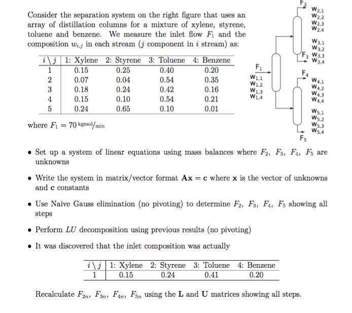 Solved Consider the separation system on the right figure | Chegg.com