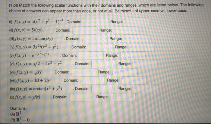 Solved (1 pt) Match the following scalar functions with | Chegg.com