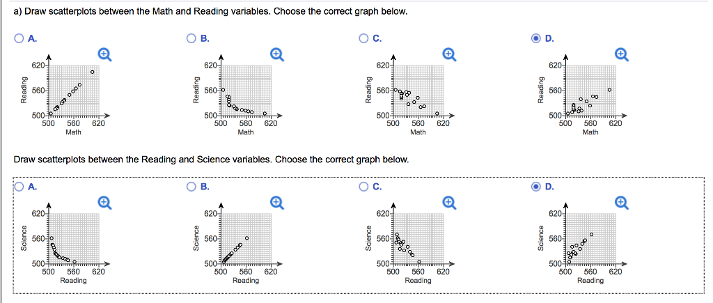 Solved An educational study monitors math, reading, and | Chegg.com