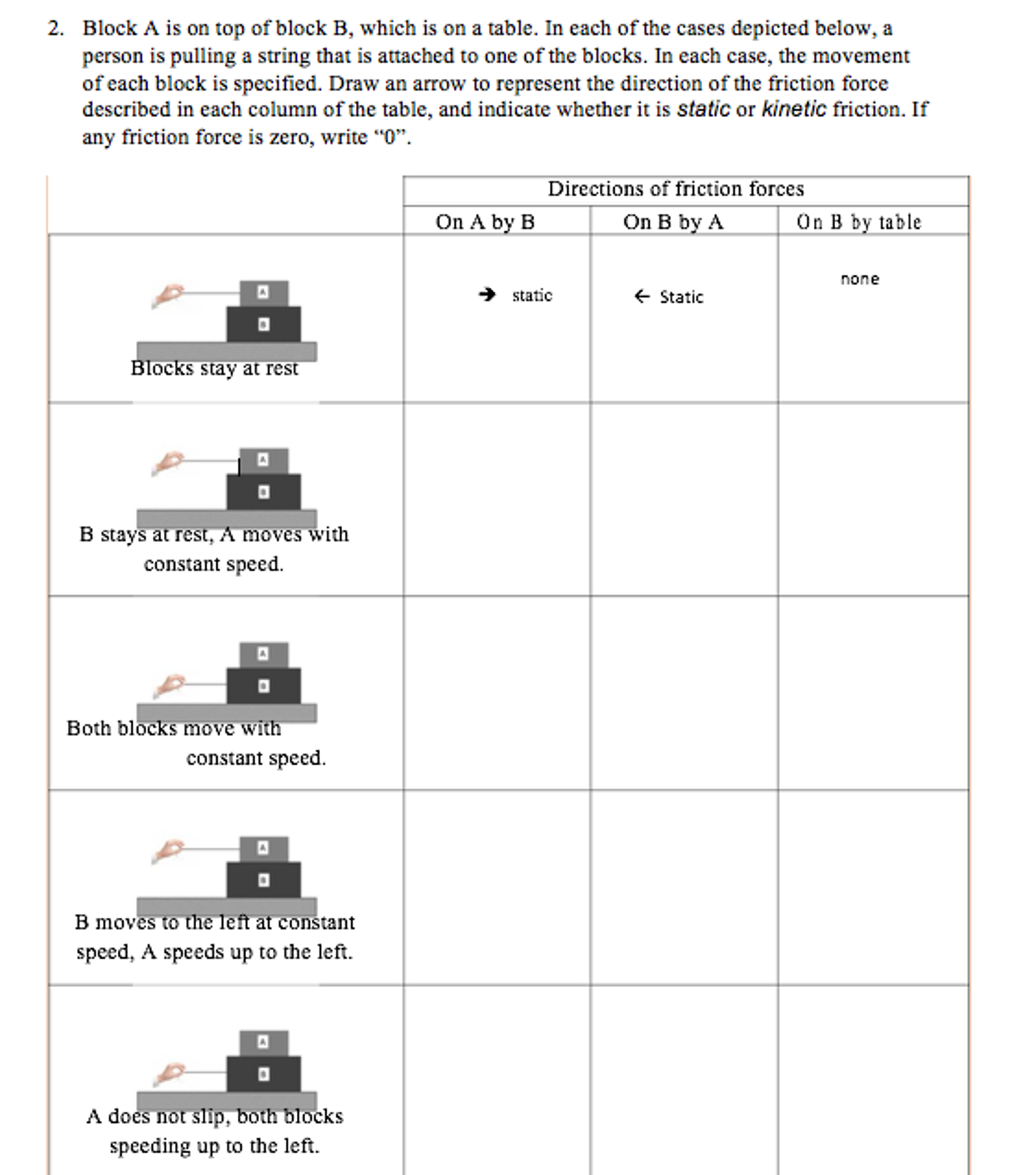 Solved Block A is on top of block B, which is on a table. In | Chegg.com