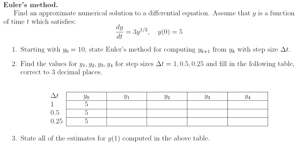 Solved Eulers Method Find An Approximate Numerical