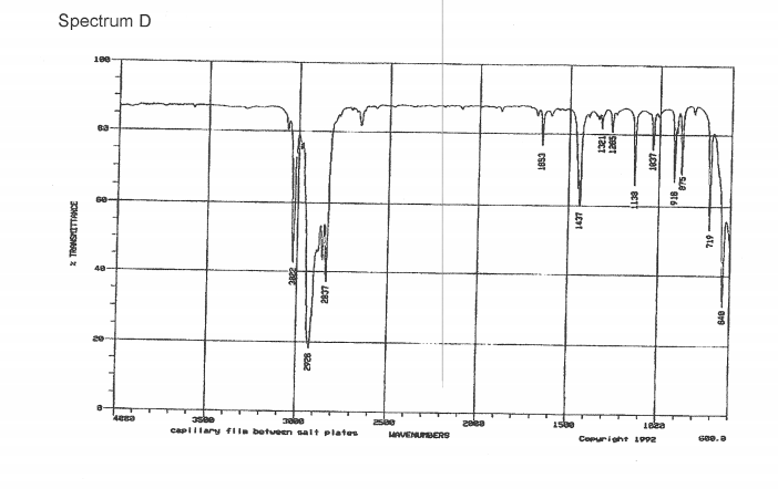 Solved Identify the functional groups in IR Spectrum D and | Chegg.com