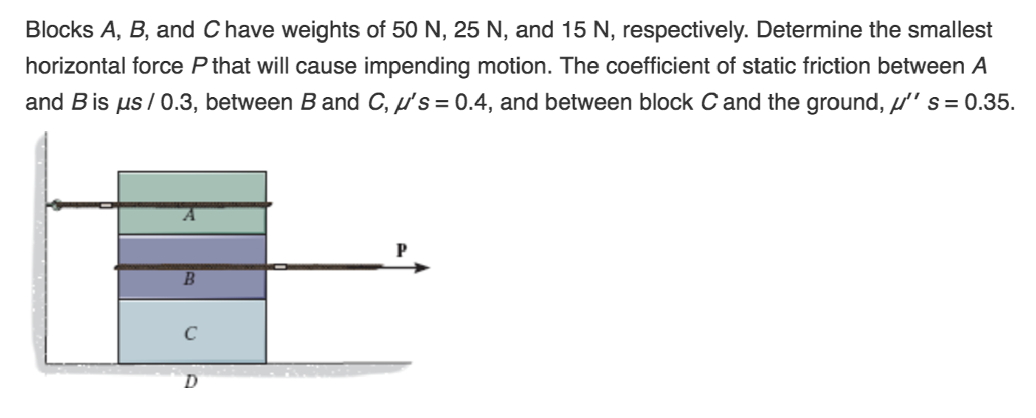 Solved Blocks A, B, and C have weights of 50 N, 25 N, and 15 | Chegg.com