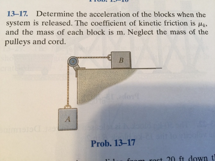 Solved Determine the acceleration of the blocks when the | Chegg.com