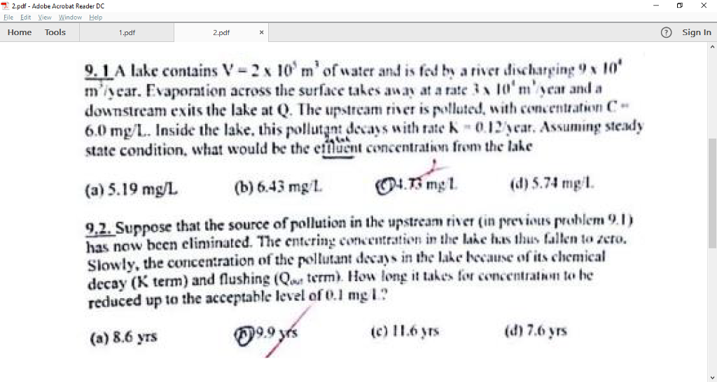 adobe experience data lake
