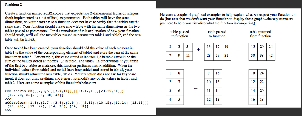 Solved don't use those built-in functions that we have | Chegg.com