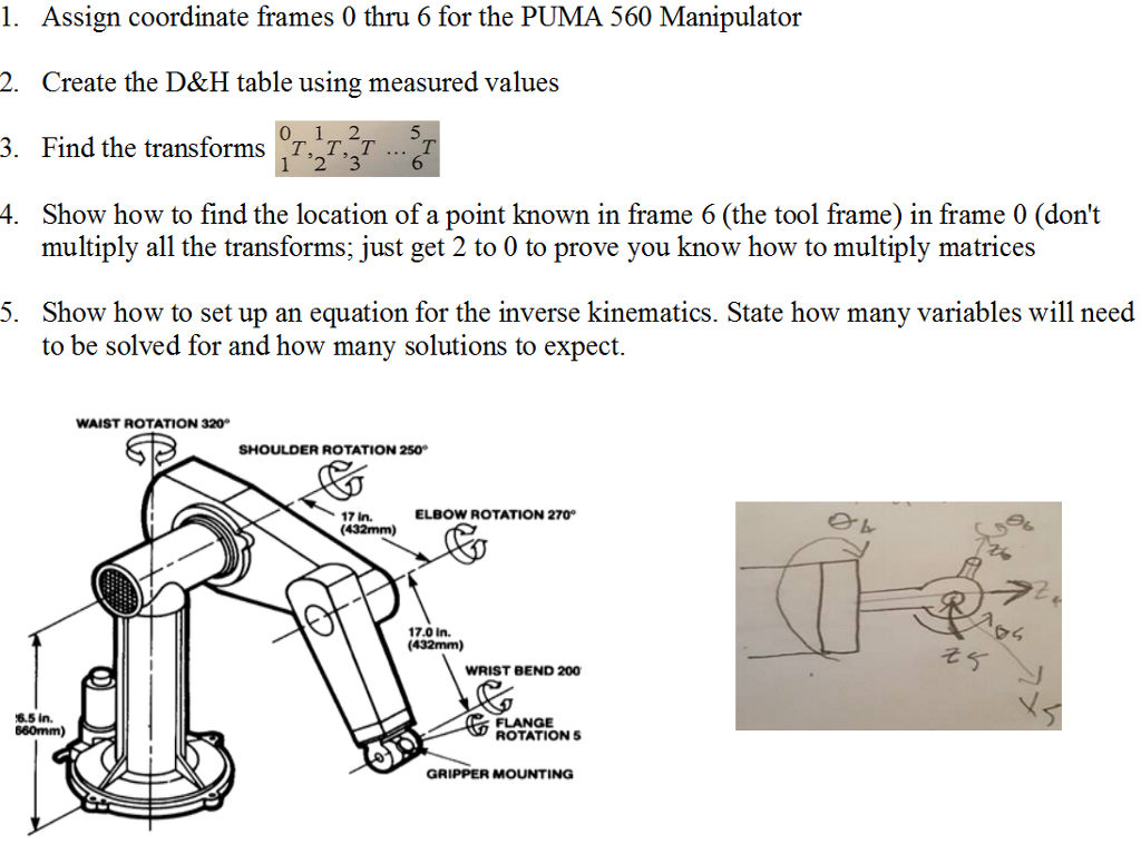 Assign coordinate frames 0 thru 6 for the PUMA 560 | Chegg.com