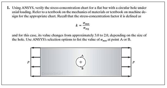 Using ANSYS. verify the stress-concentration chart | Chegg.com