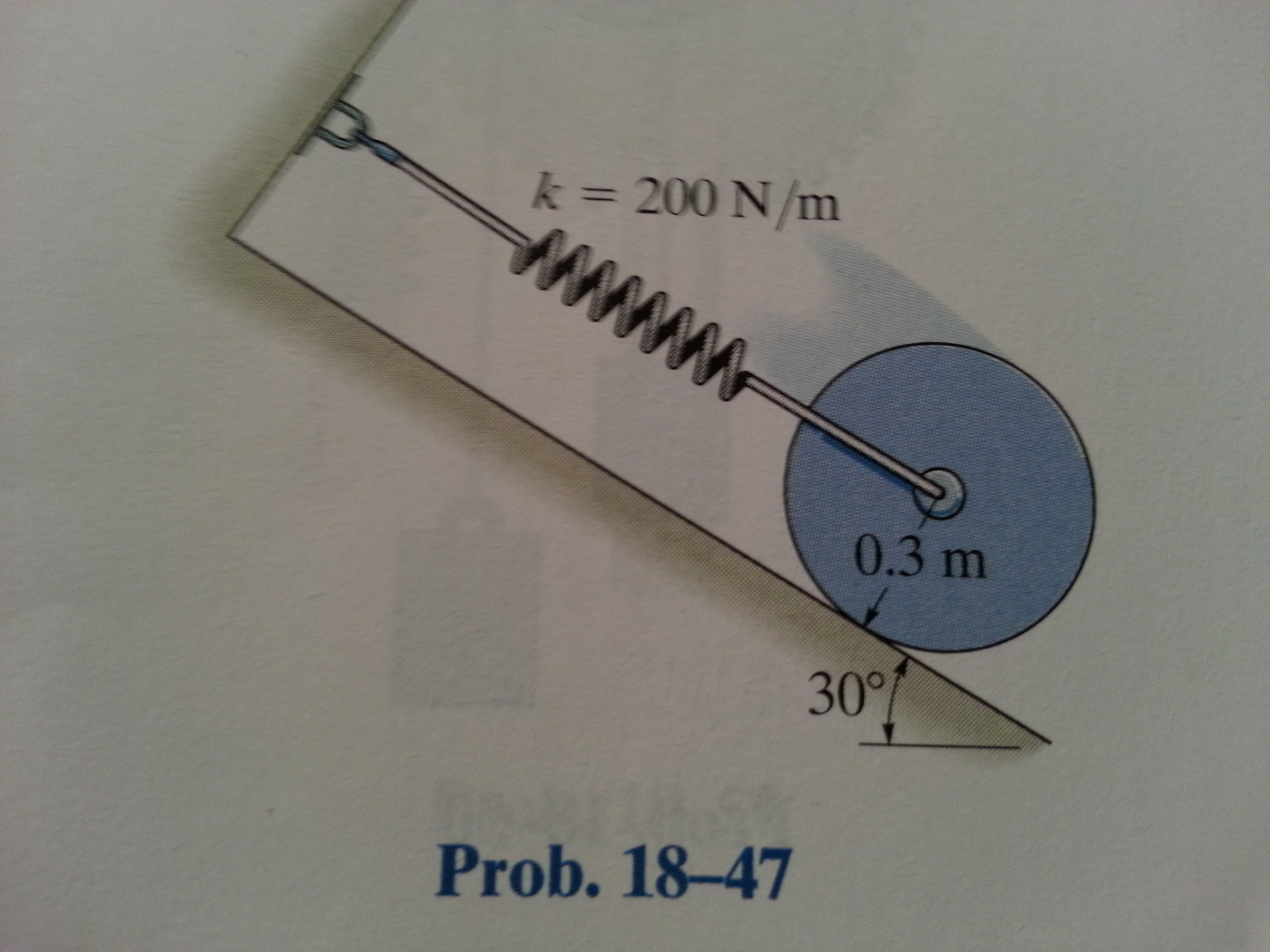 Solved At the instant the spring becomes undeformed, the | Chegg.com