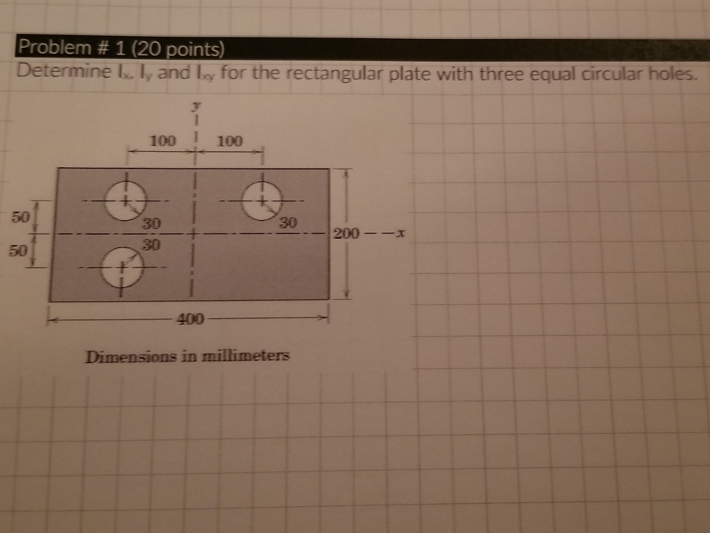 Solved Determine lx, ly, and lxy for the rectangular plate | Chegg.com Solved Determine lx, ly, and lxy for the rectangular plate | Chegg.com