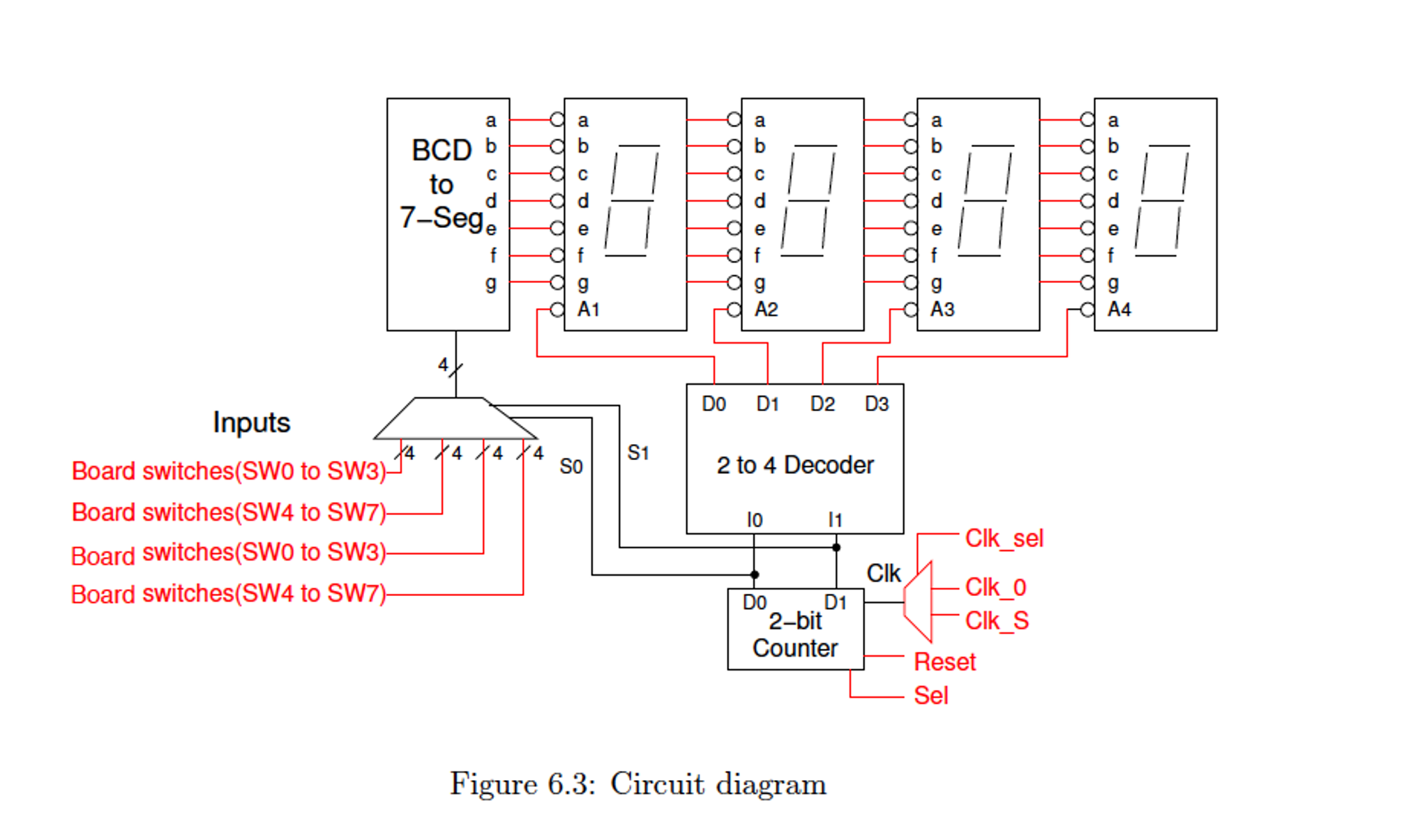 Write a VHDL code that corresponds to this picture. | Chegg.com