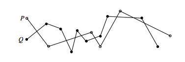 Solved 1. You are given two x-monotone polygonal chains P | Chegg.com
