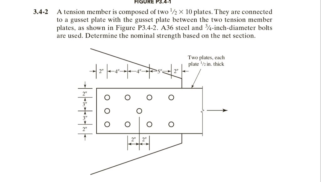 Solved This is a Structural Design (Steel) Problem (Segui | Chegg.com